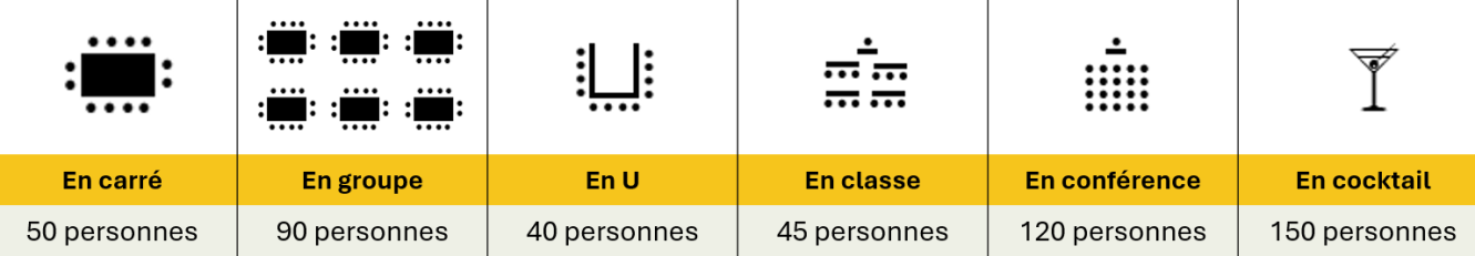 Location de salles pour événements - Moulin Michel de Gentilly